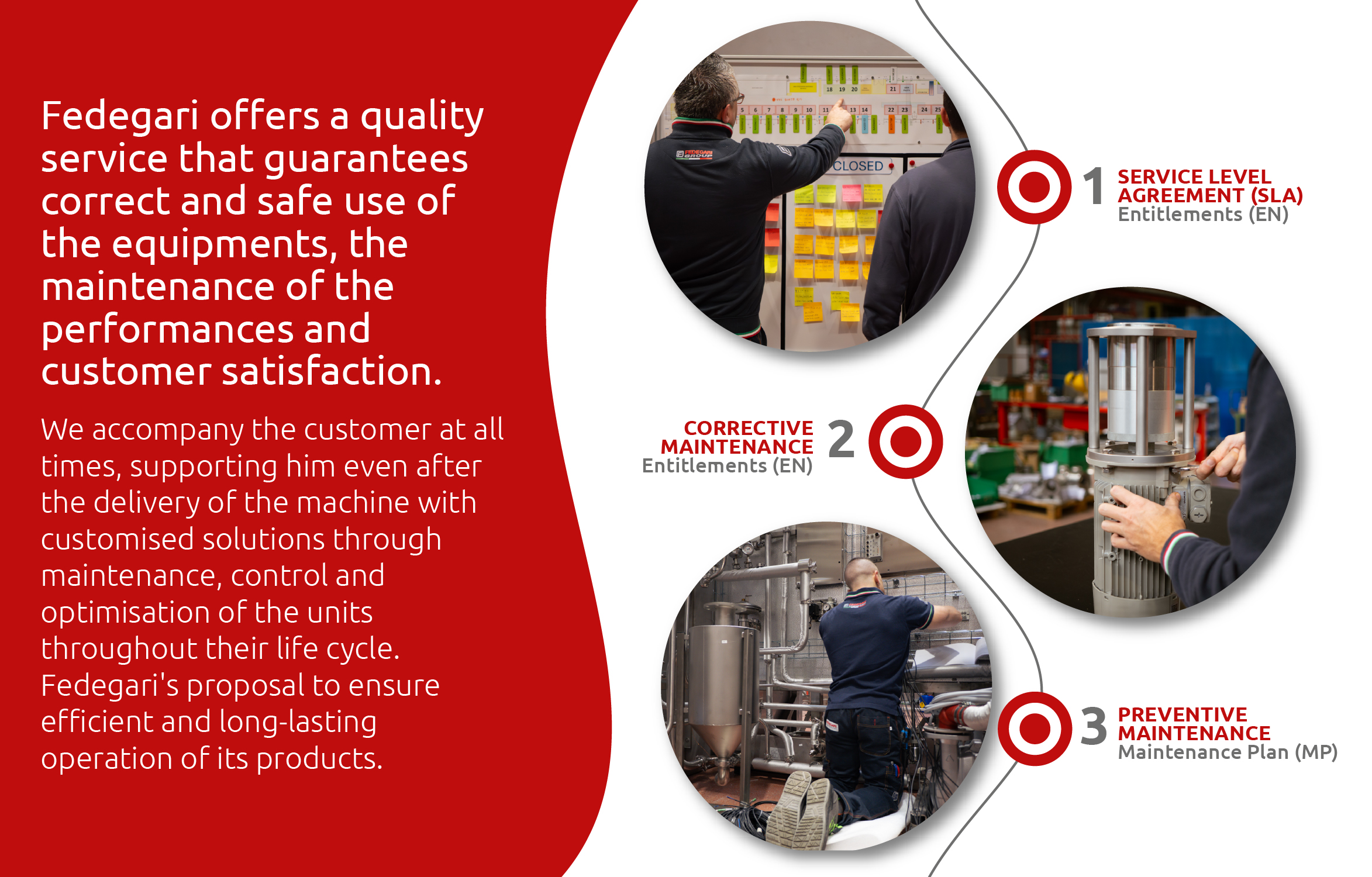 Home [store.fedegari.com]